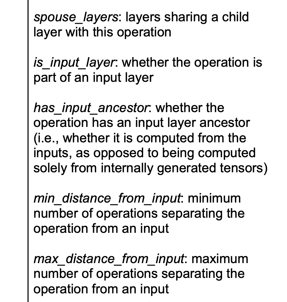 Thread by @johnmark_taylor on Thread Reader App – Thread Reader App