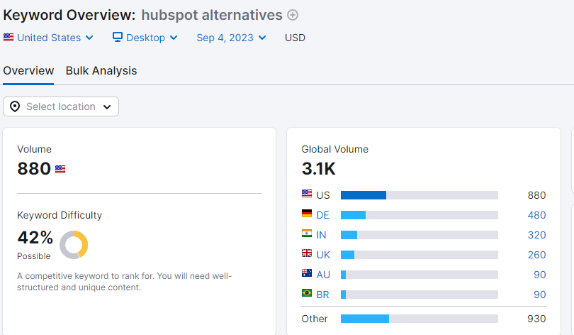 Thread by @Nick_zv_ on Thread Reader App – Thread Reader App