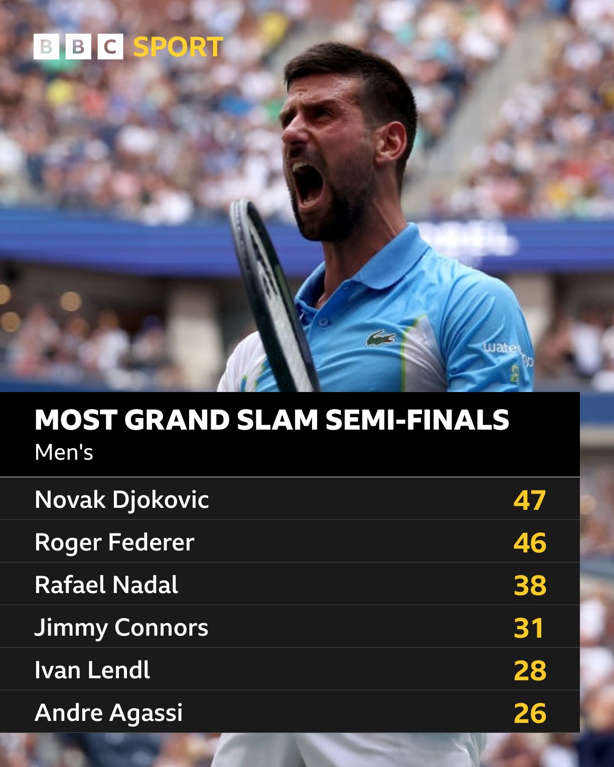 Super Slam Memes Measuring The Stats On Stone Garrett's Grand Slam