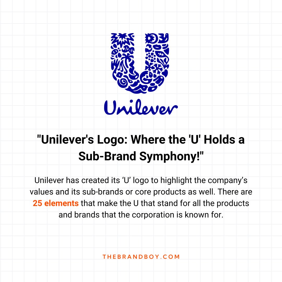 Unilever Logo White