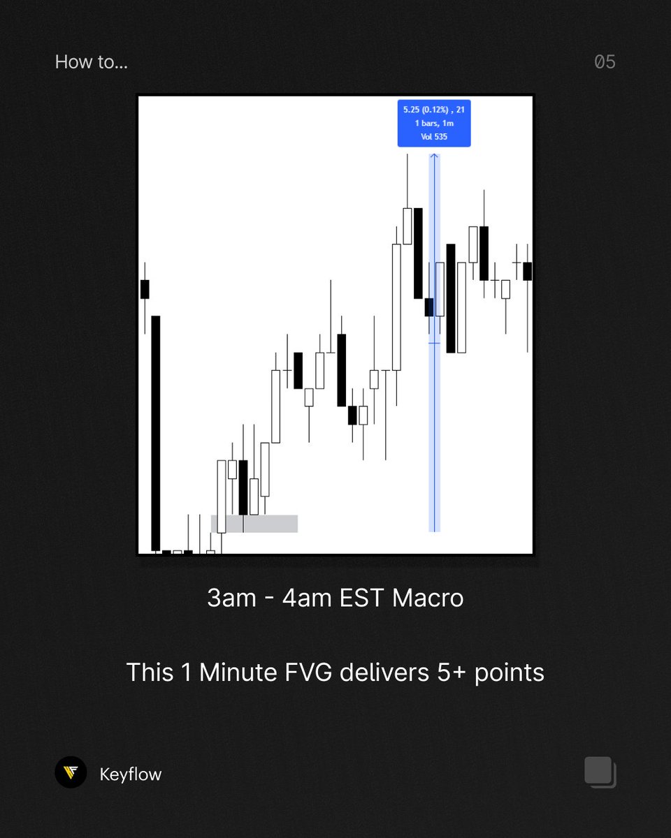 Thread by @KeyflowTrades on Thread Reader App – Thread Reader App