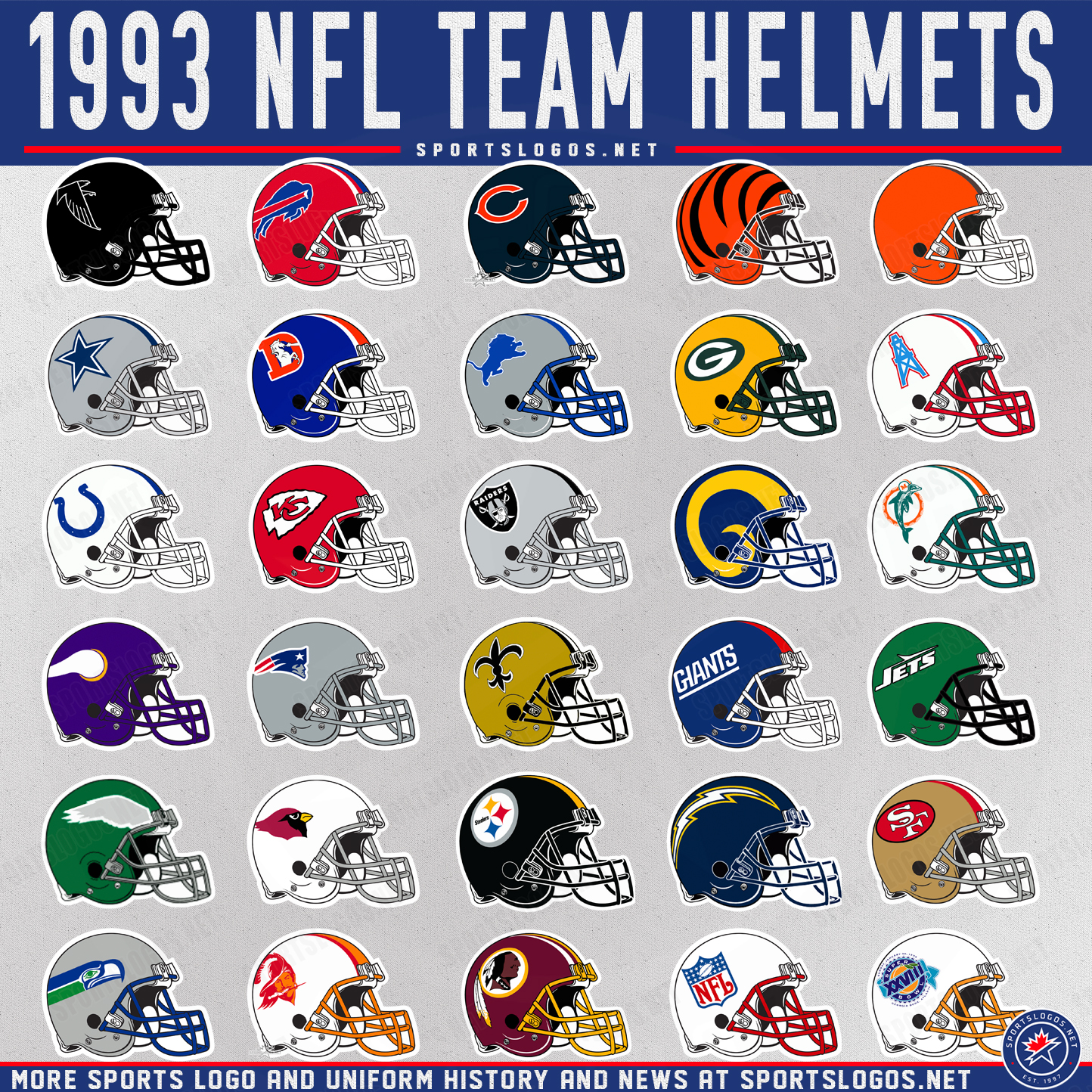Nfl Football Helmet Logos
