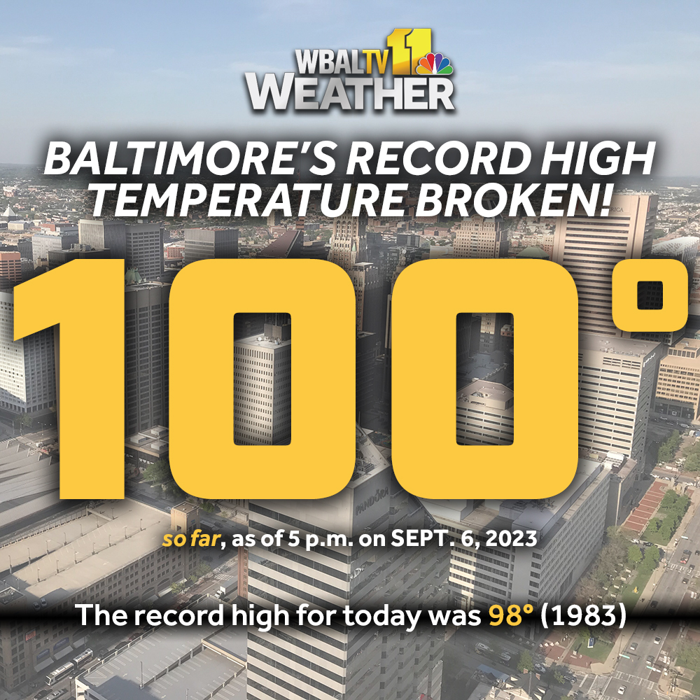 Record High Temperatures Set Today