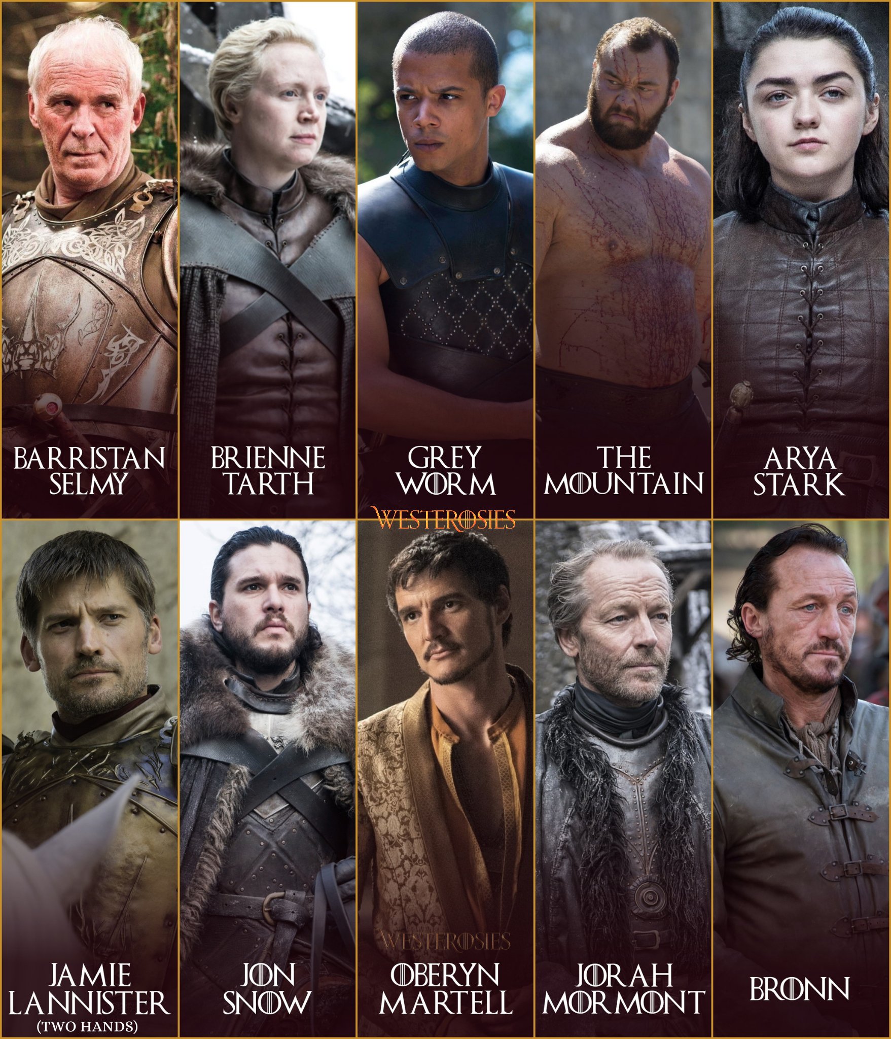 Game Of Thrones Character Pictures