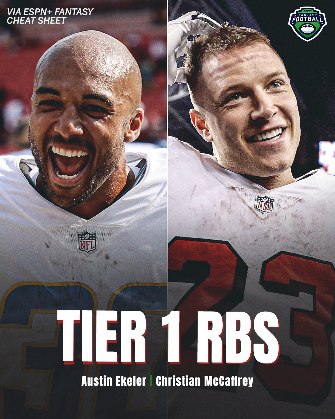 Fantasy Football Loss