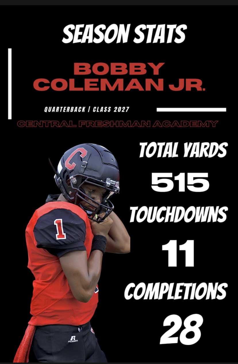 Bobby Coleman At 17