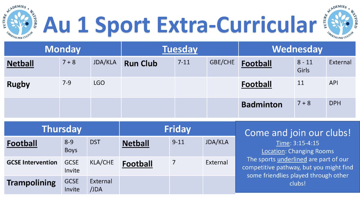 Future Academies Watford - Home