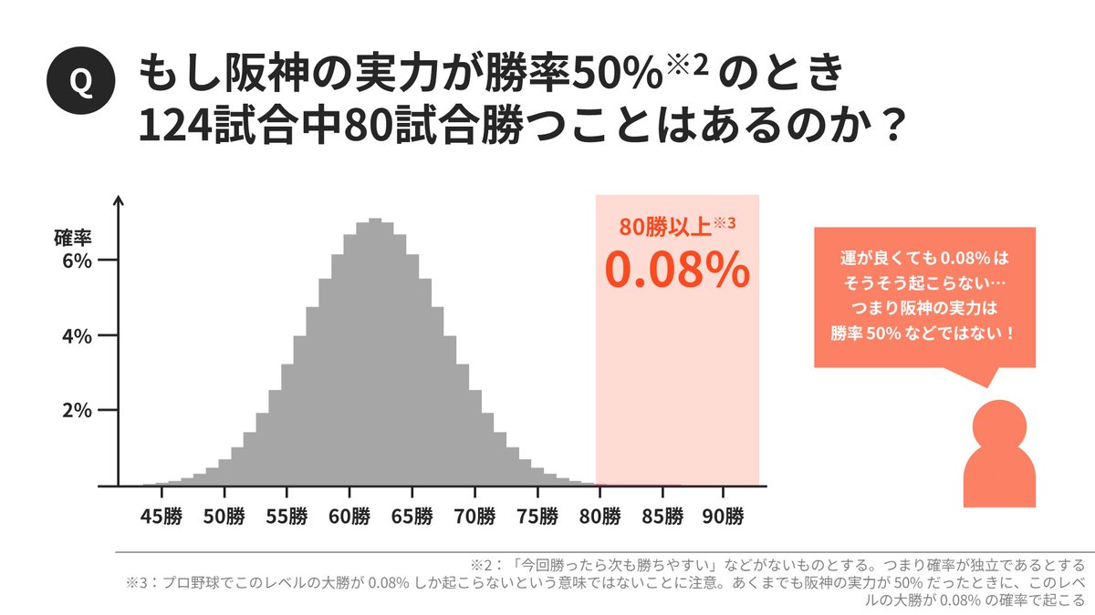 りでぃネコ（柴猫）(@nakanohito_piyo) - Twilog (ツイログ)
