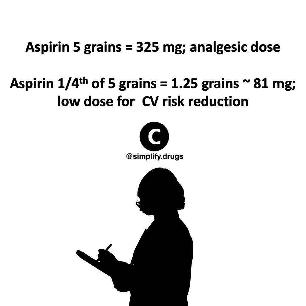 Hmm 🤔 - Thread from Classify Rx 📱 @simplify_drugs - Rattibha