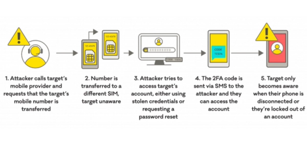 Thread by @OlimpioCrypto on Thread Reader App – Thread Reader App