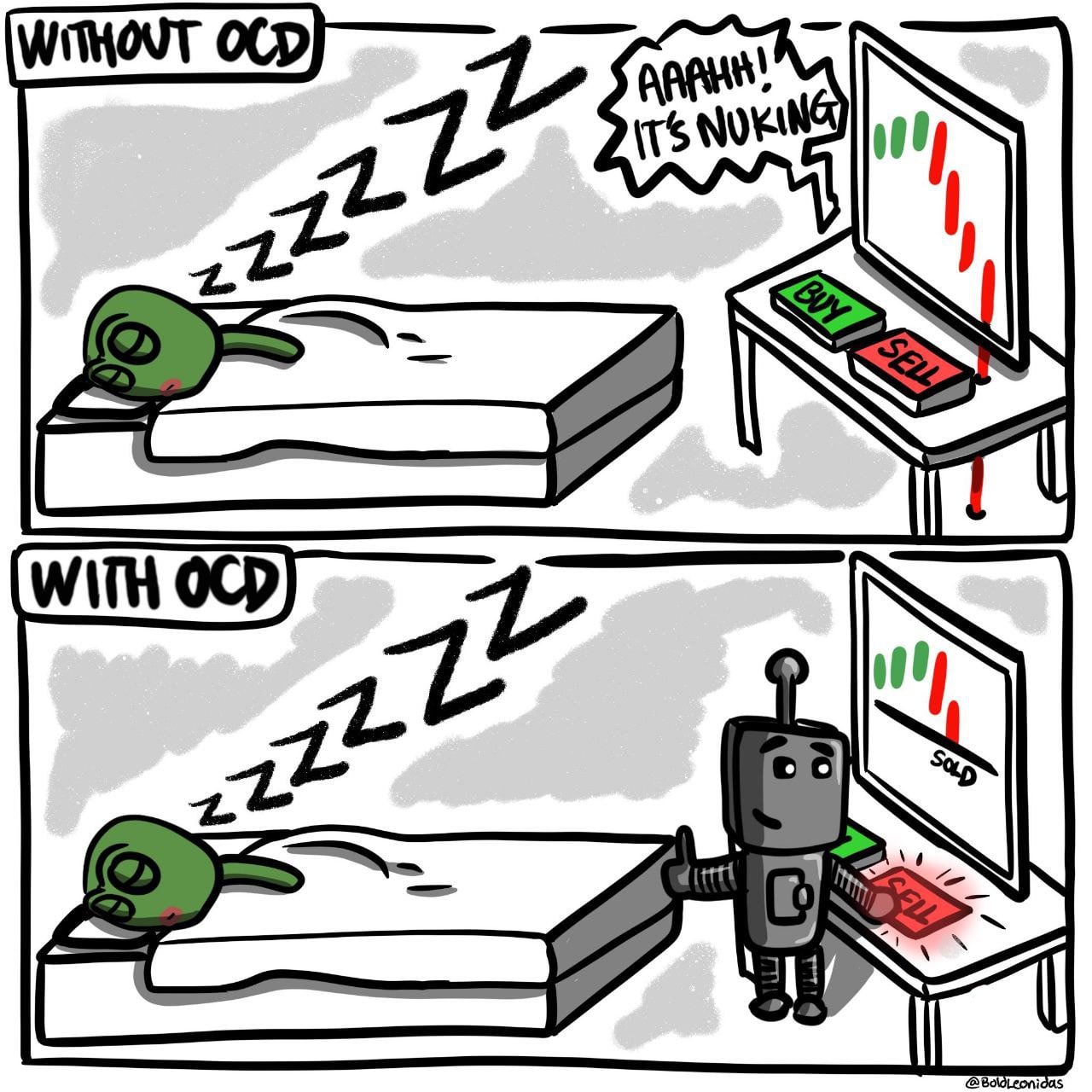 Ocd Meme Memebase Obsessive All Your Memes In Our Base Funny