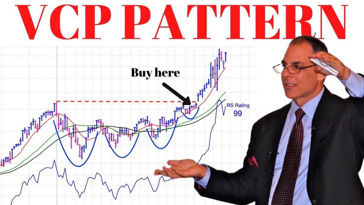 Swing Trading Strategy with Chartink Screener and Live Examples A ...