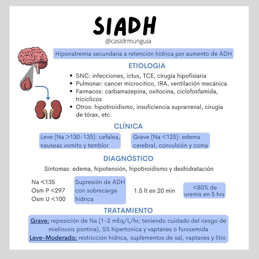 Formacion Sanitaria @formsanitaria - Twitter Profile | Sotwe