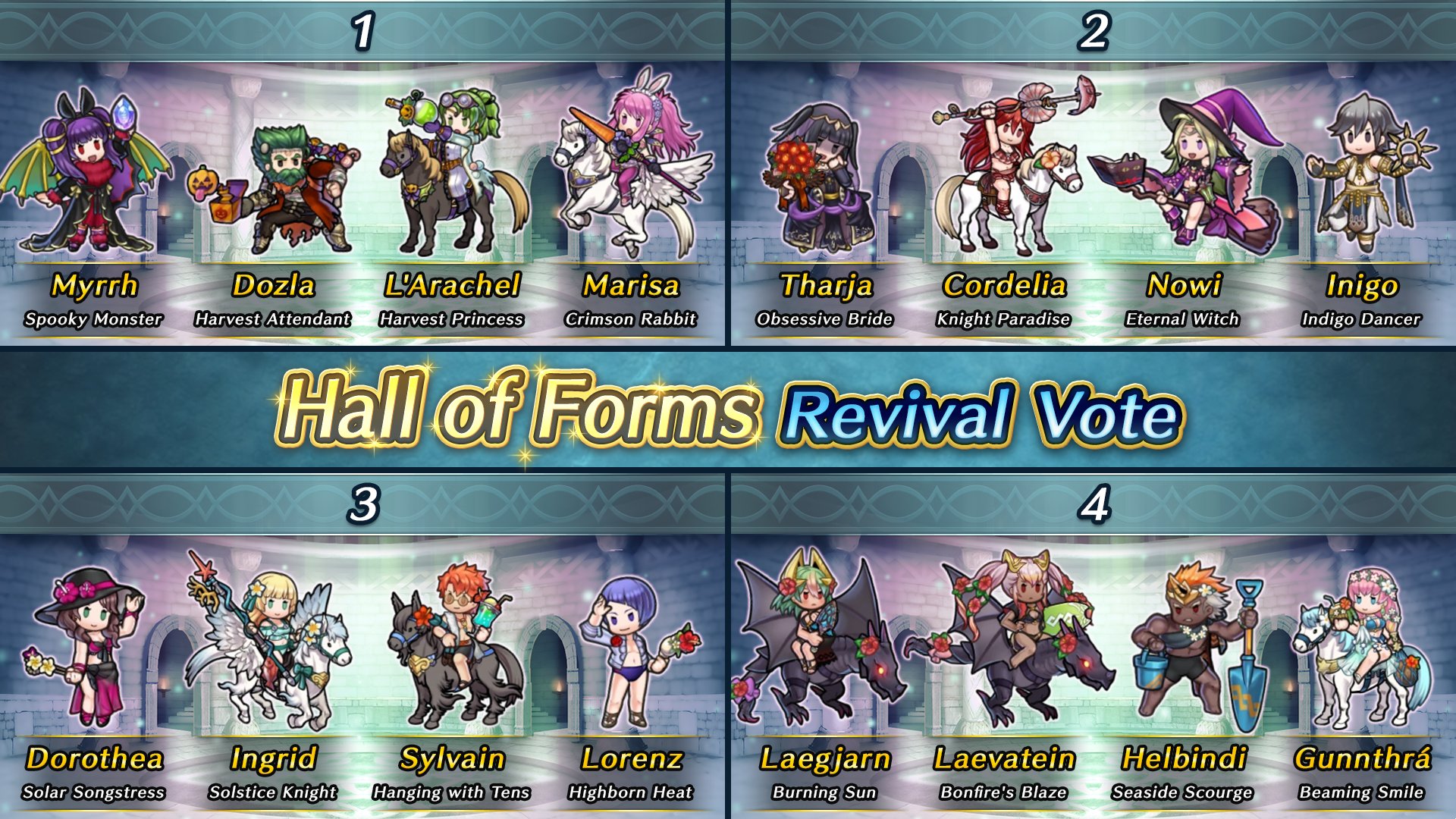 Fire Emblem 7 Wallpaper 1920x1080