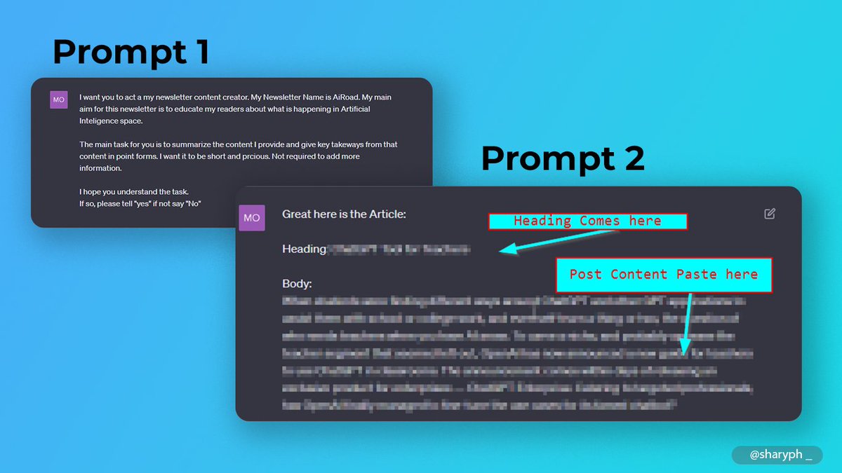 Increased Newsletter Open rate from 31% to 50% using AI. Here are 5 ...
