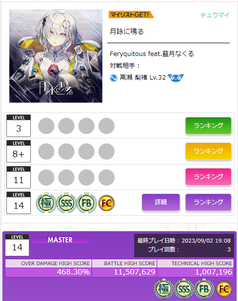 ぺち(@ptt_kr) - Twilog