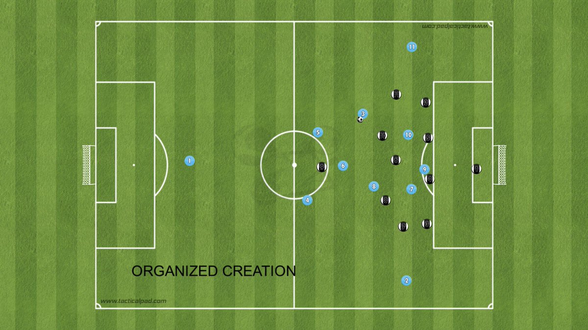 Watching Manchester City play it’s very clear there are two distinct ...