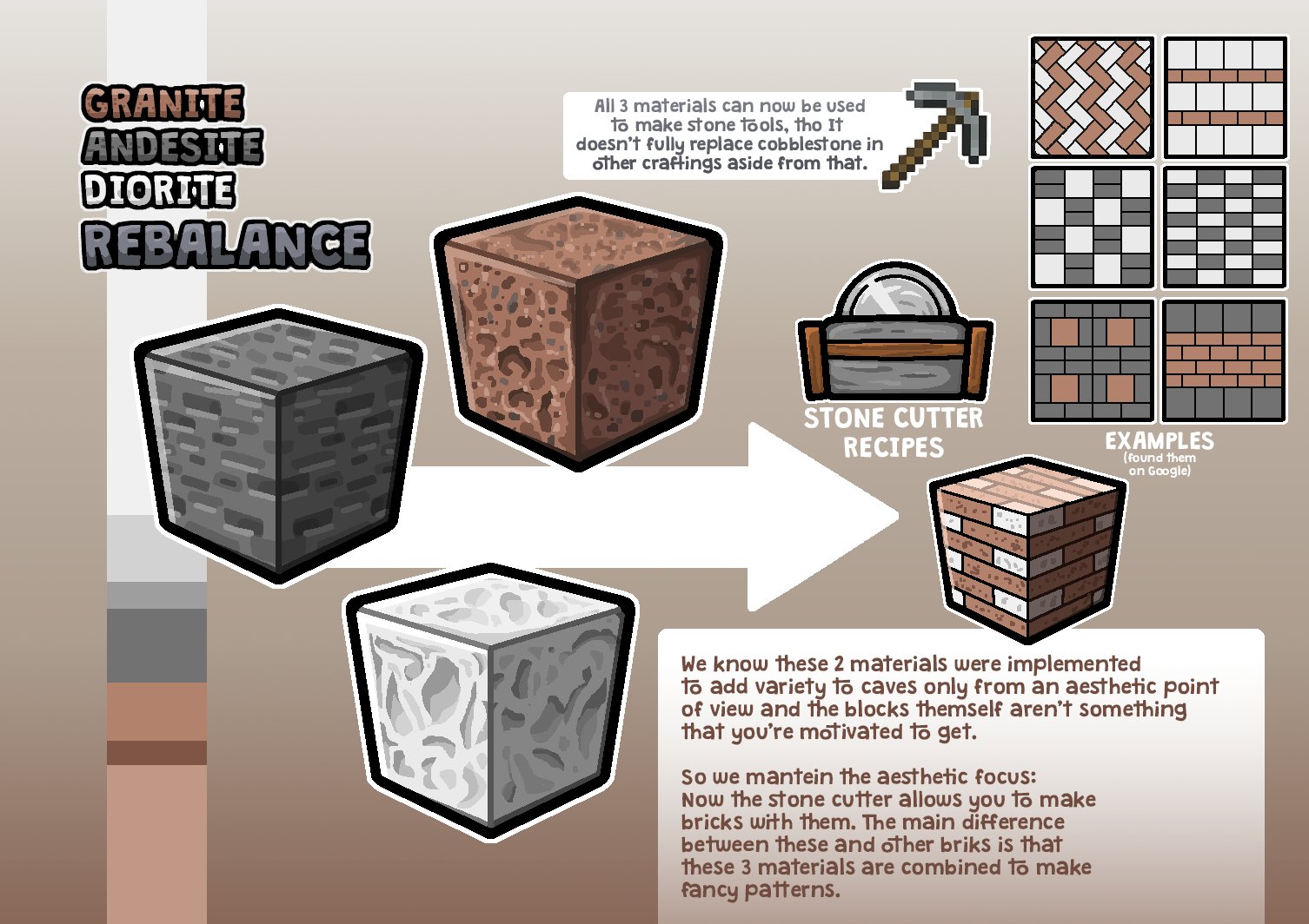Andesite Minecraft Crafting