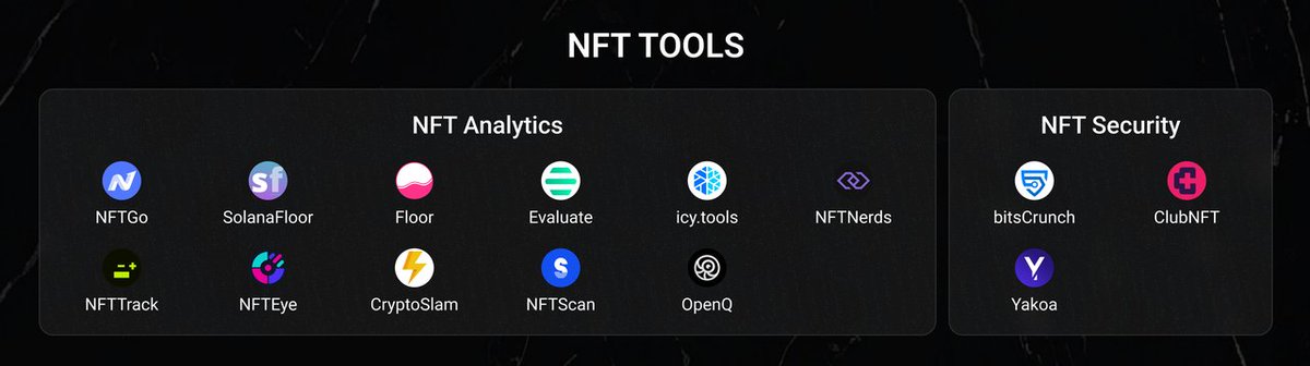 NFTS WILL NEVER DIE! The NFT ecosystem has grown rapidly this year! Shout out to all the ...