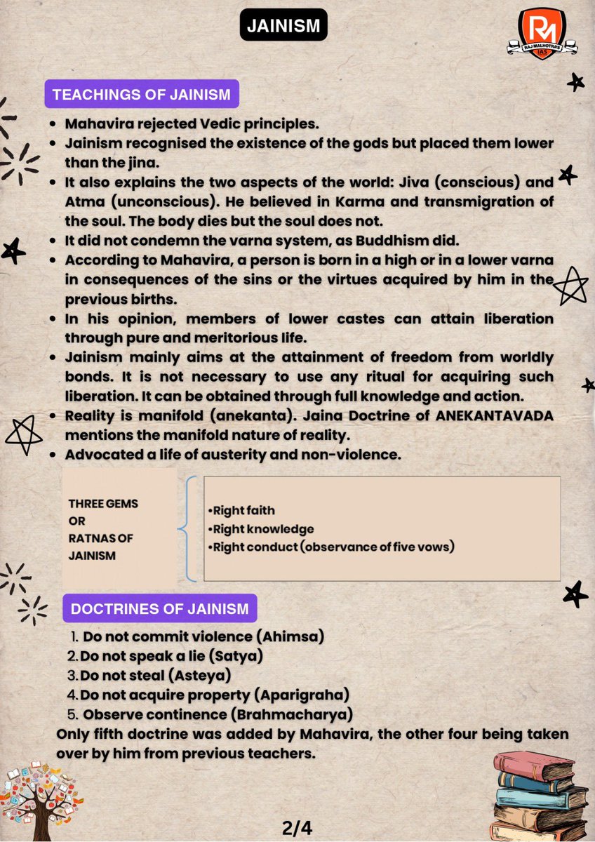 🌿 Journeying into the Profound Teachings of Jainism 🕉️🌼 Day 8 ...