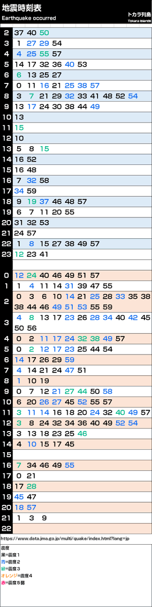 Mr.Keiyo (@Mr_Keiyo) - Twilog