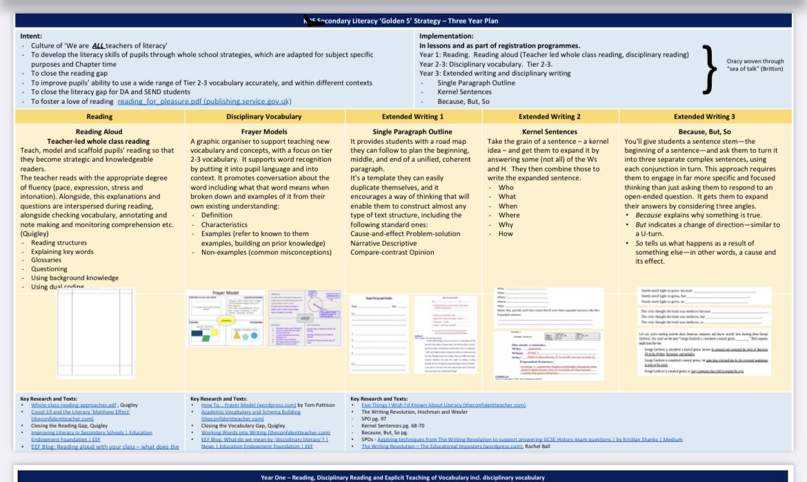 Thread by @lamb_heart_tea on Thread Reader App – Thread Reader App