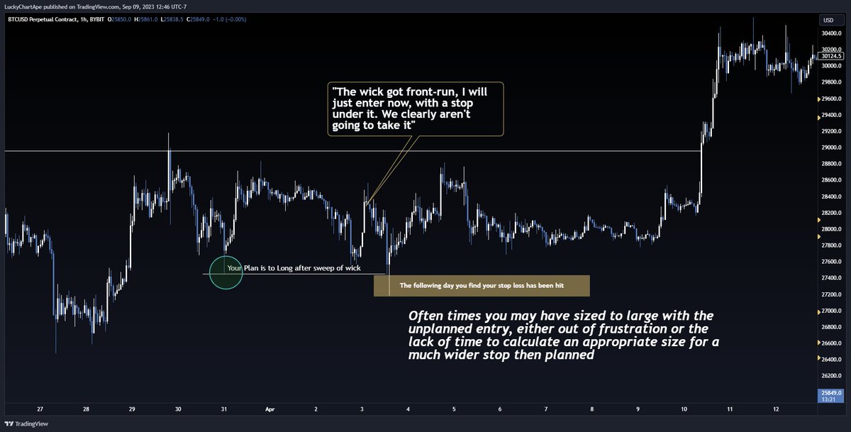 Below I am going to break down what I believe are some of the most ...