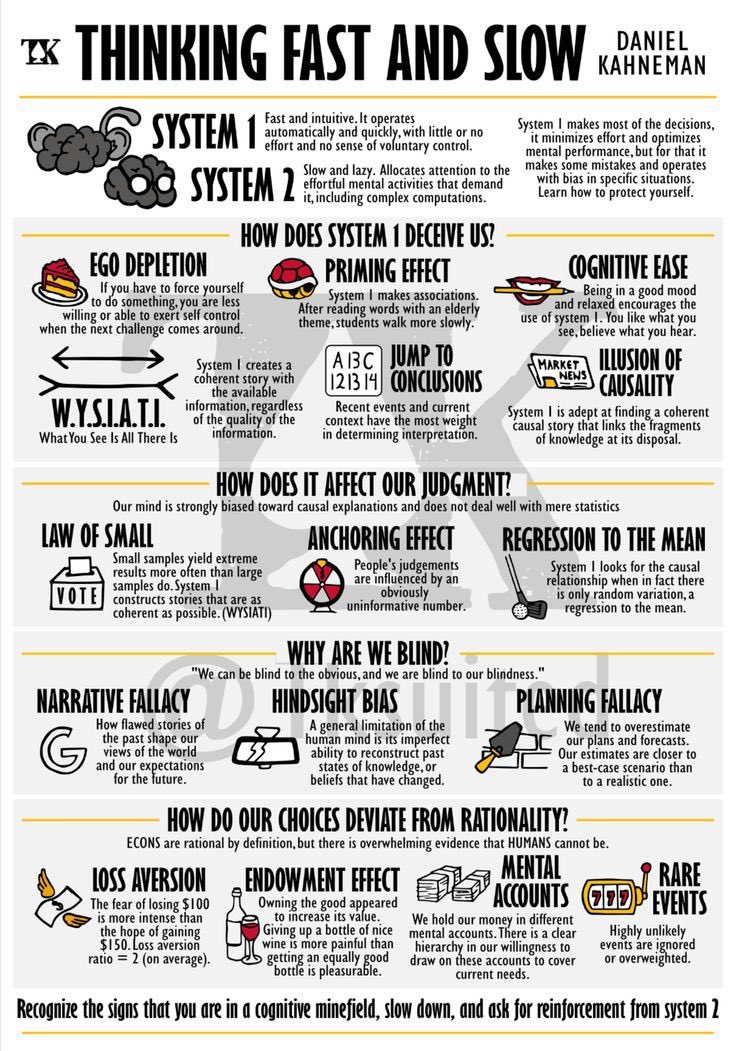 Daniel Kahneman won the Nobel Prize for Economic Sciences. His theory ...