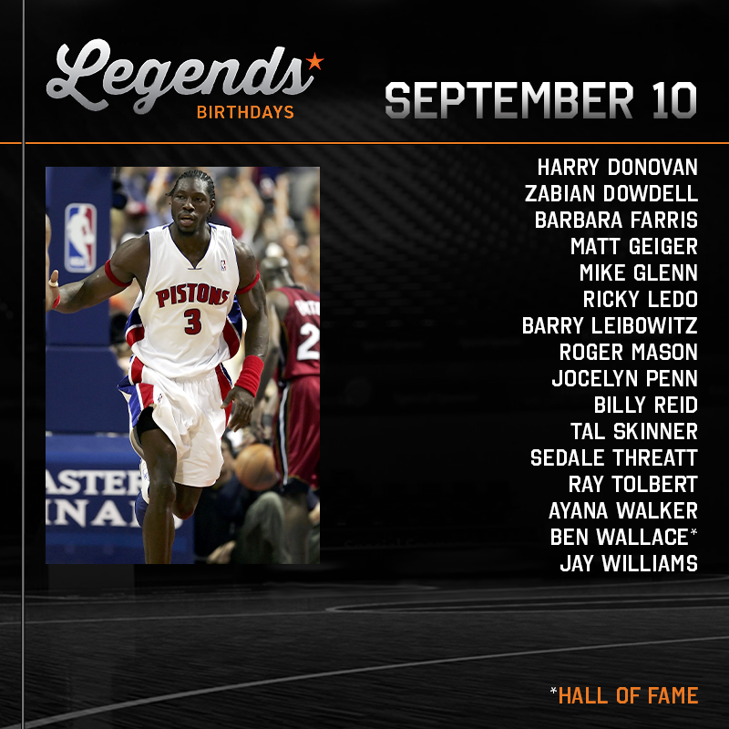 Greg “Cadillac” Anderson | National Basketball Retired Players Association