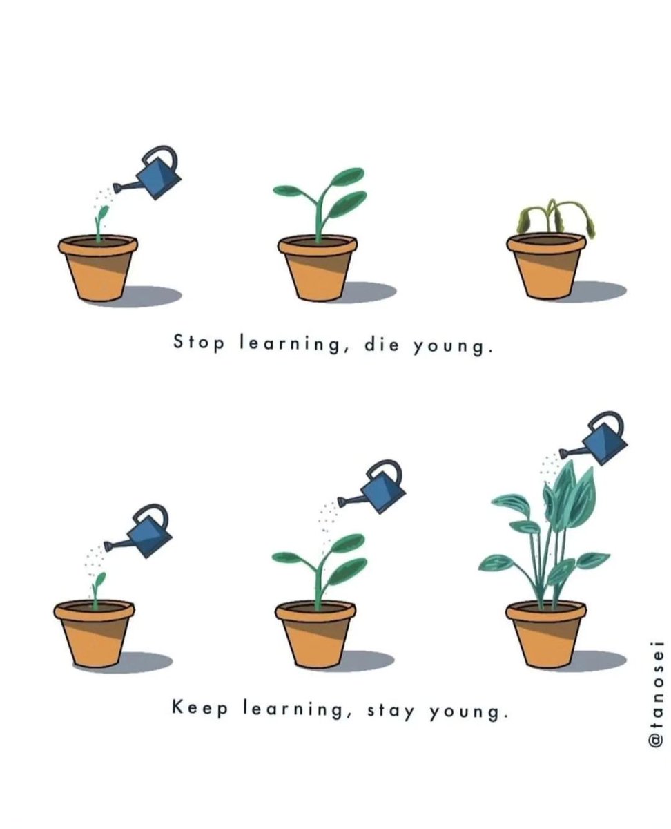 9 Powerful Visuals That Will Change Your Life: 1. - Thread from ...