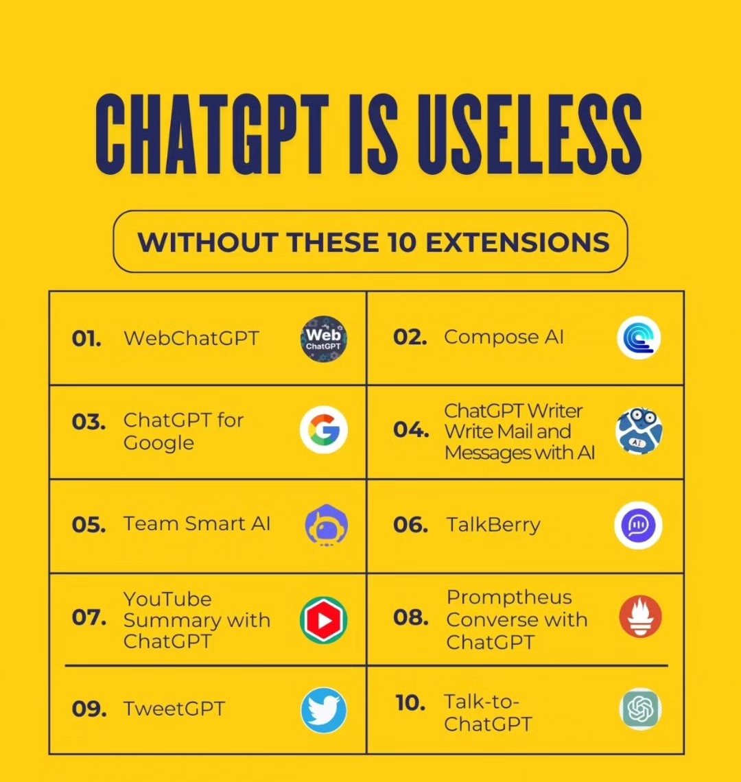 Thinking ChatGPT is just basic text? Think again! 🤔 When combined with ...