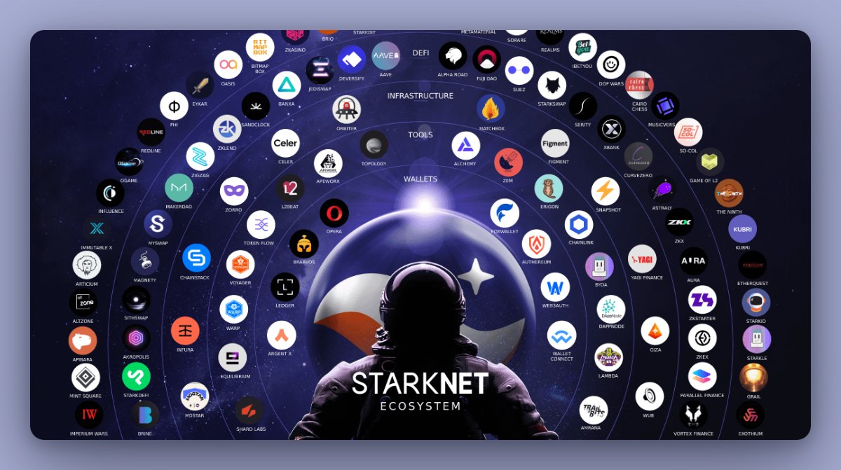 Airdrops are the easiest way to make a fortune today 🔮 Everyone knows ...