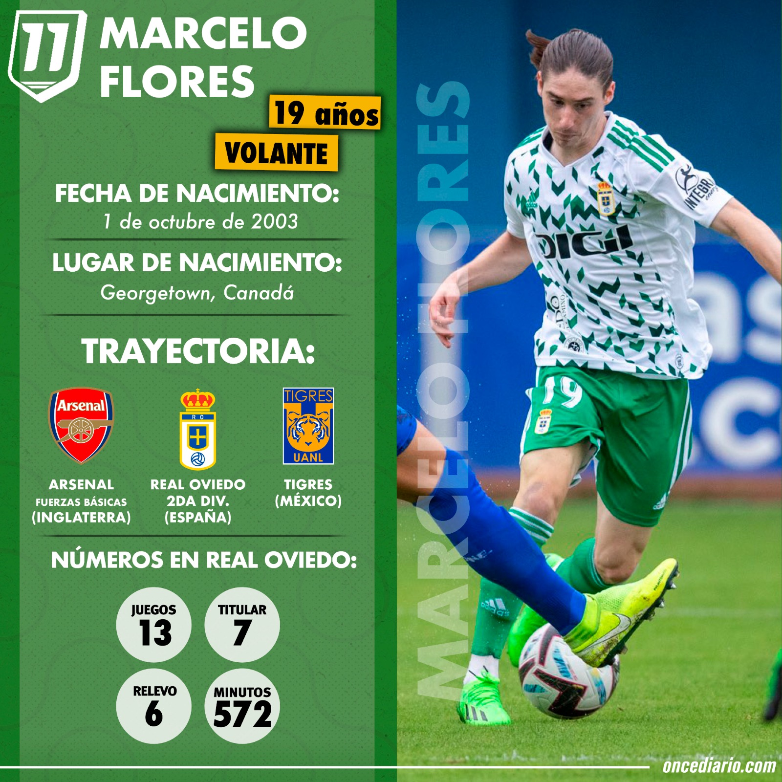 Tigres: Se oficializa la llegada de Marcelo Flores por cuatro años