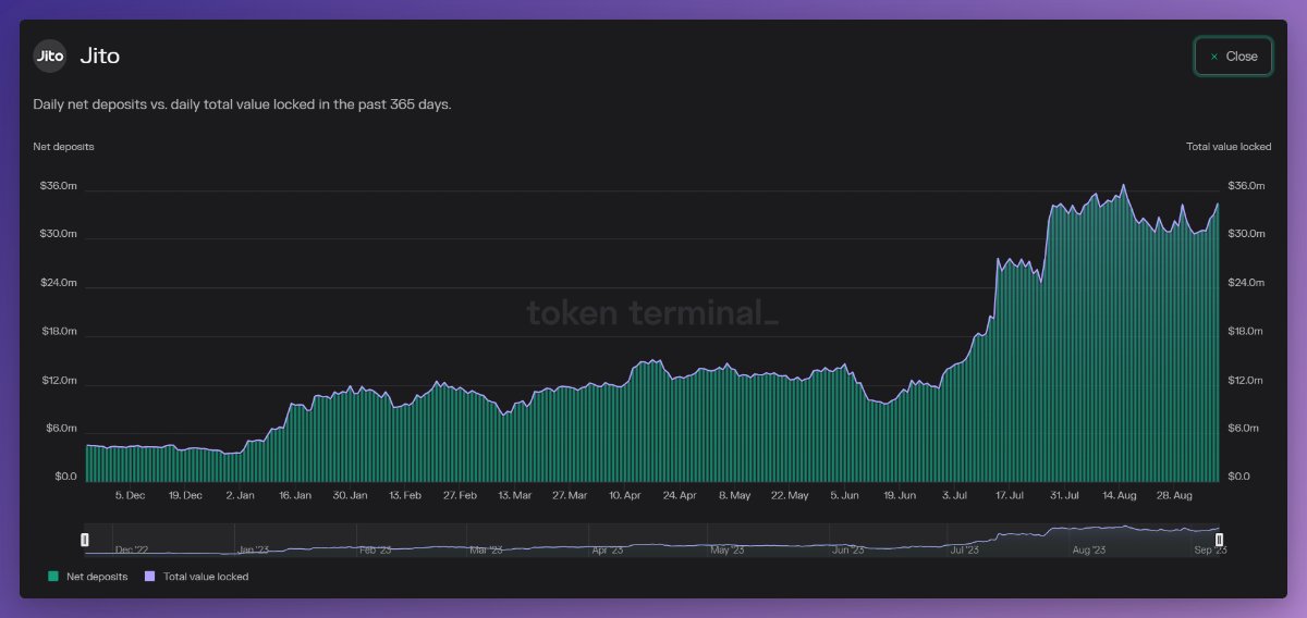 They say the heart of a blockchain is its community. One of the ...