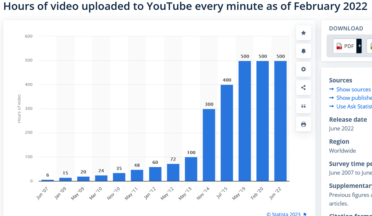 Thread by @mishadavinci on Thread Reader App – Thread Reader App