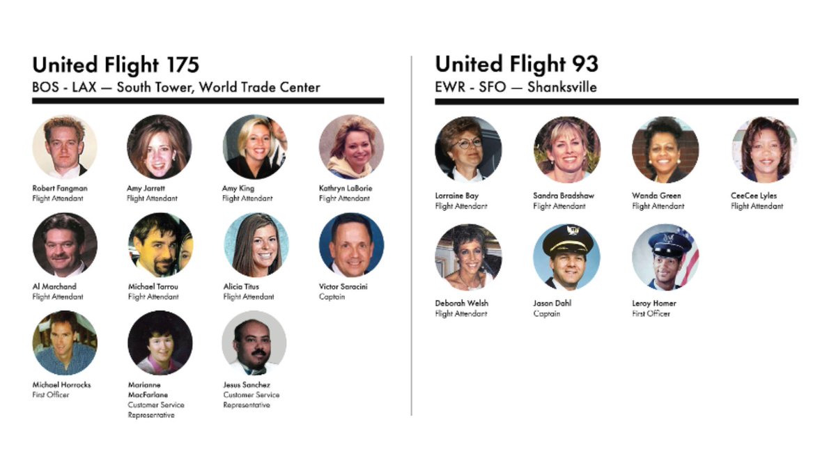 Flight 77 Passengers