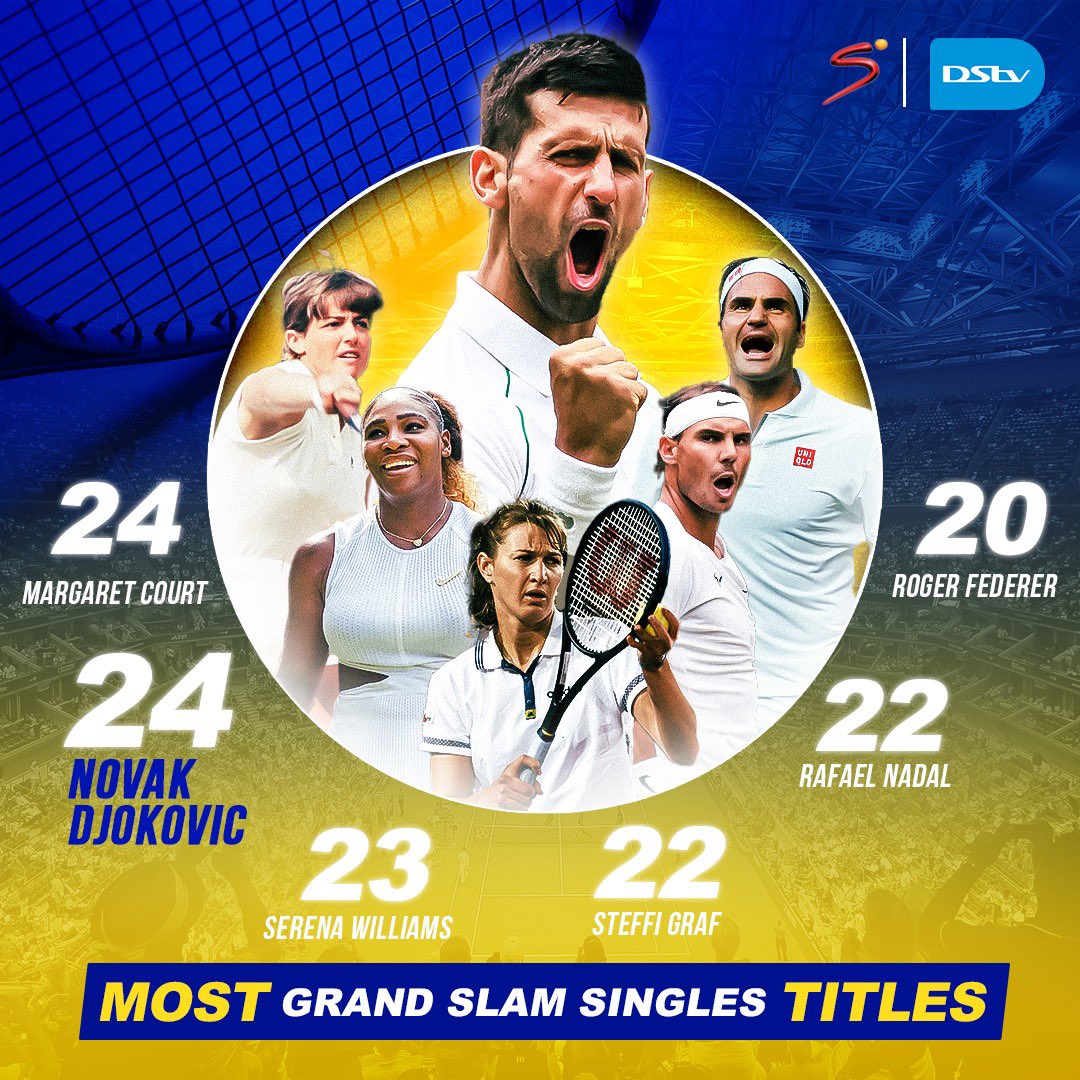 The Championships, Wimbledon 2025 - Men's singles discussion | Page 110 | Talk Tennis