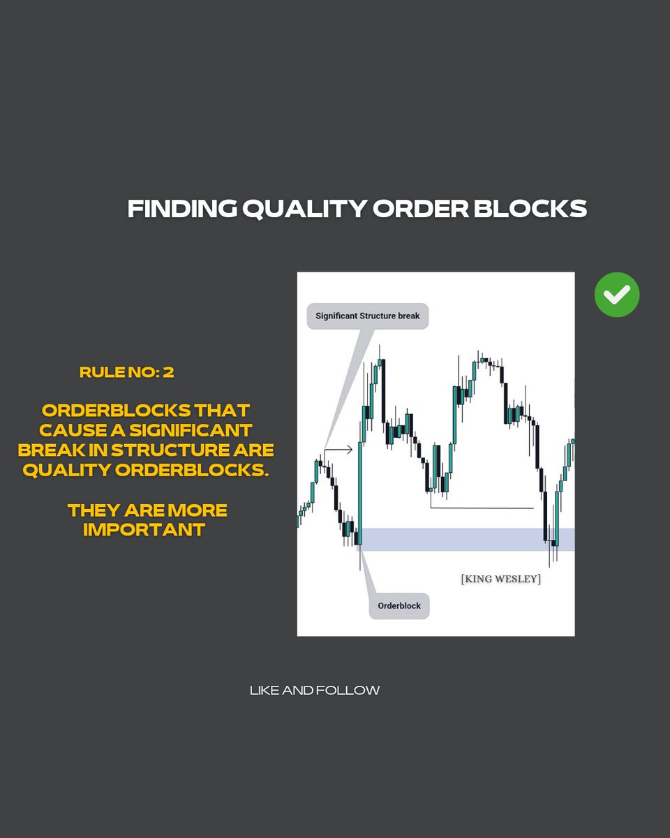 Not All Orderblocks Work Not All Orderblocks Are To Be Traded Here Are The 3 Most Profitable