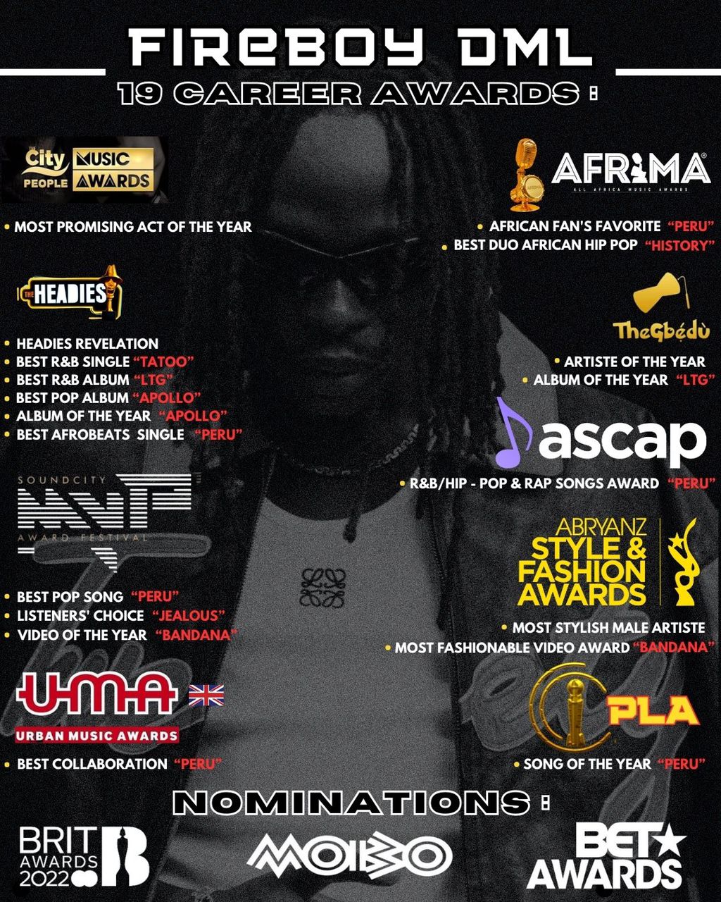 Fire Boy Logo Jobtown Graphics | CREATE. DESIGN. PRODUCE | Three New