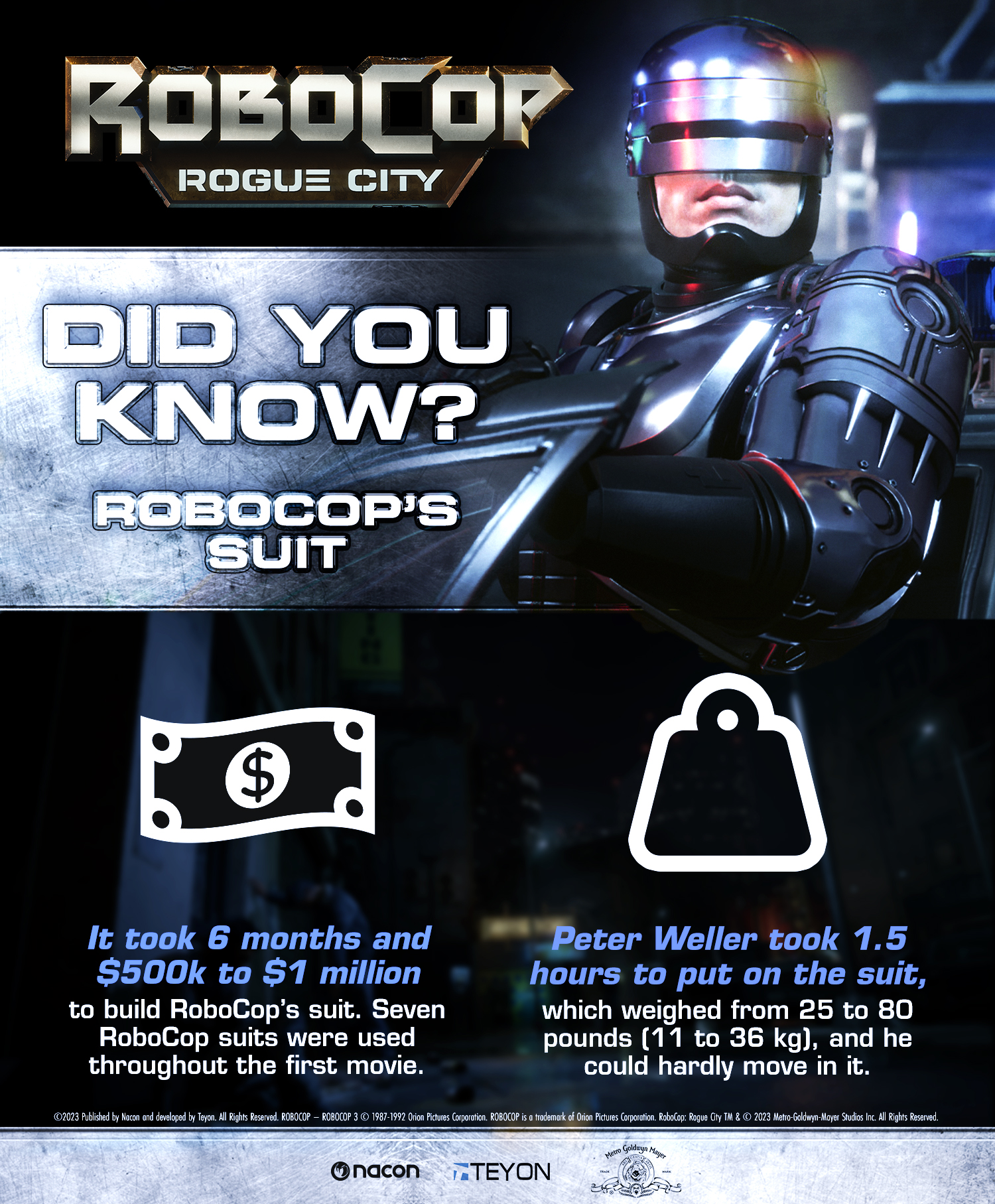 Robocop Armour Suit Hd