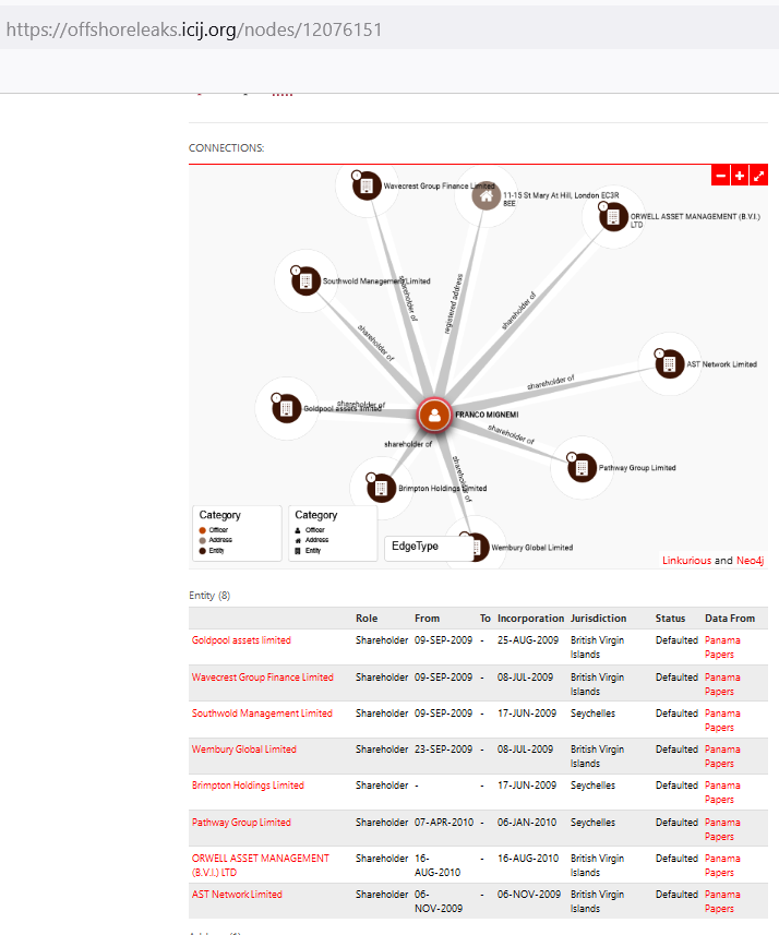 Thread by @NFTethics on Thread Reader App – Thread Reader App