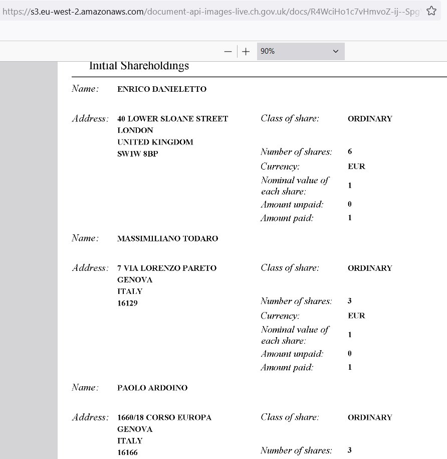 Thread by @NFTethics on Thread Reader App – Thread Reader App