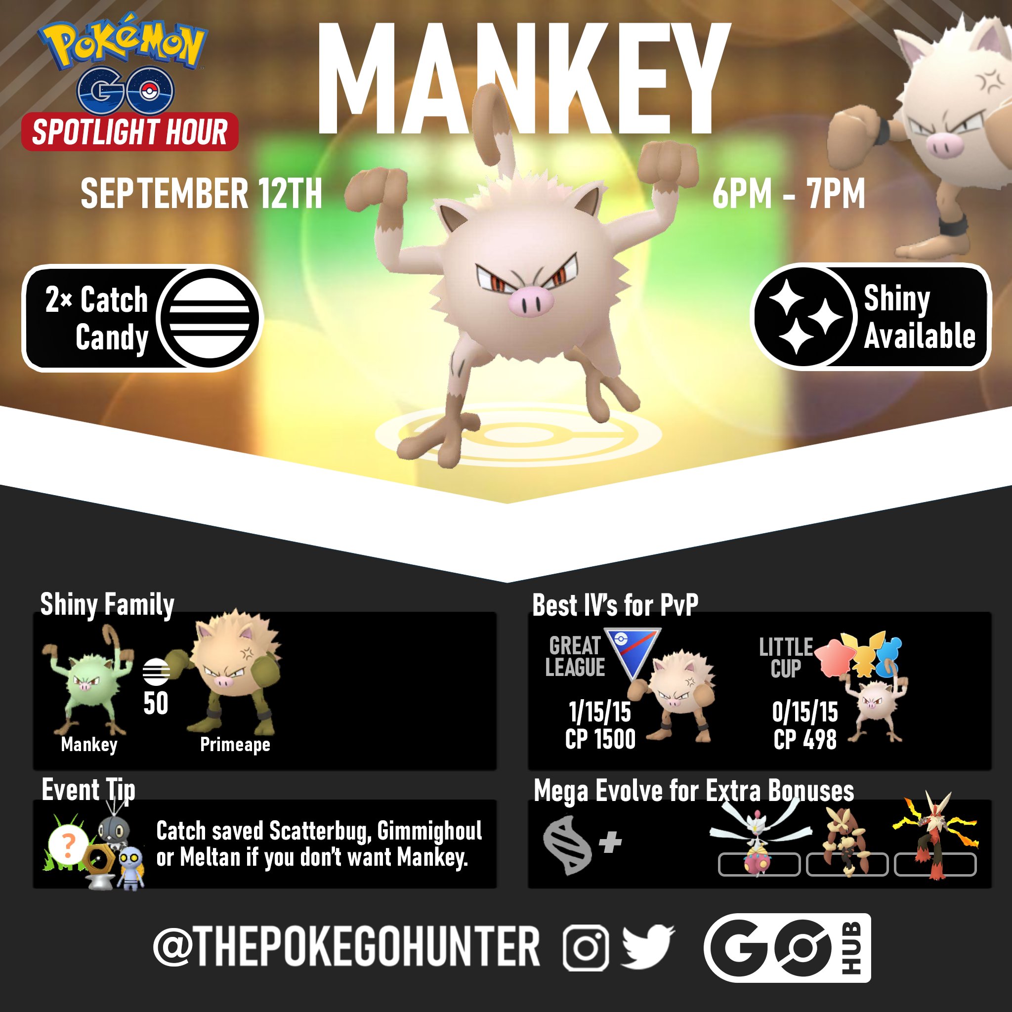 Mankey Evolution