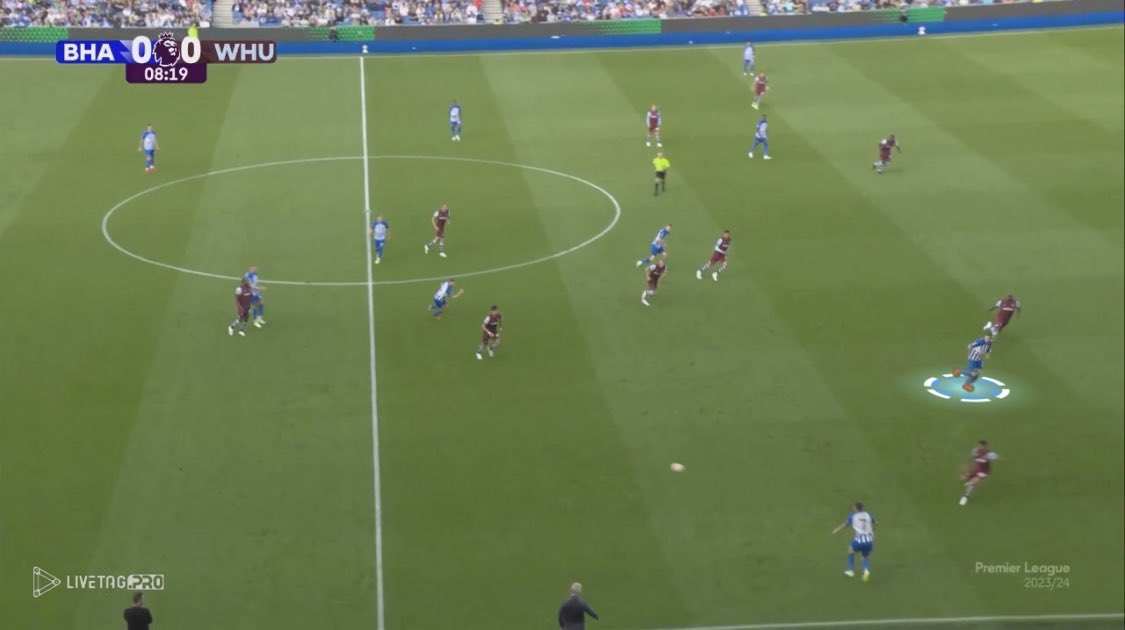 Brighton during the game against West Ham United changed their build up ...