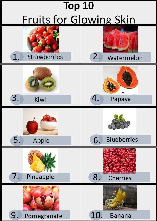 Your skin is a reflection of your health. Here’s 10 ways to have ...