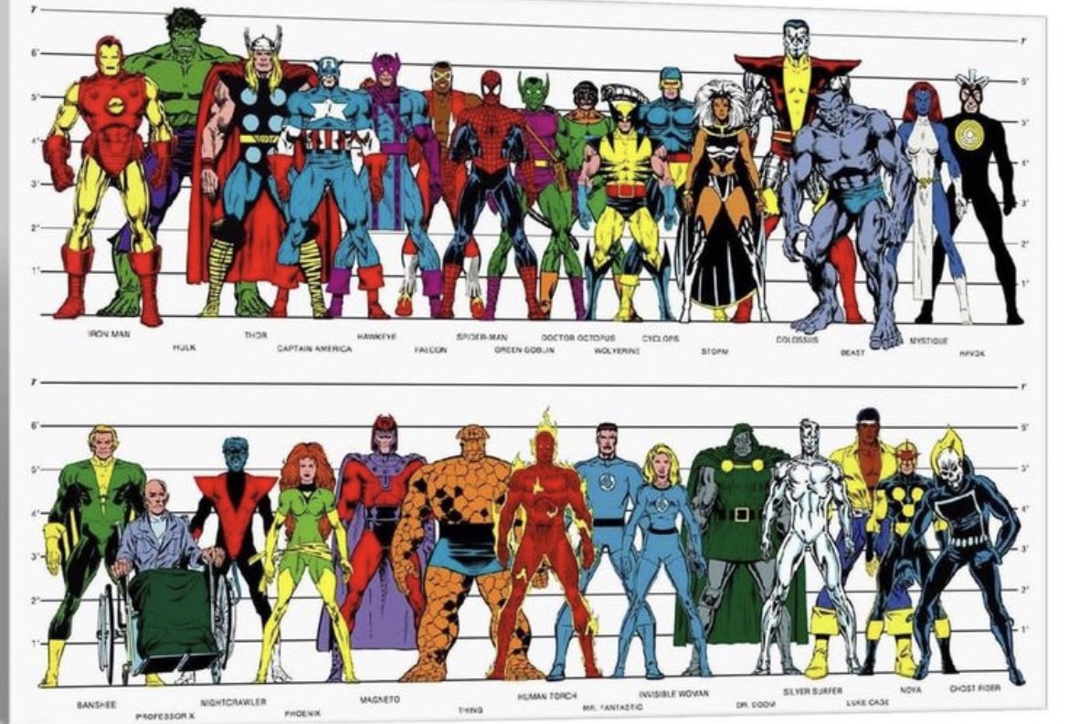 Marvel Characters List