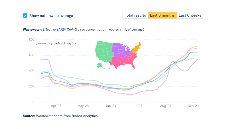 Thread by @michael_hoerger on Thread Reader App – Thread Reader App
