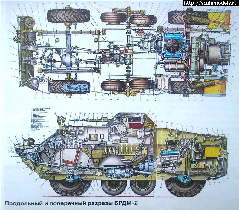 (1/25) Let's look at the BRDM-2. - Thread from Chung-Tzu @ChungTzuW ...