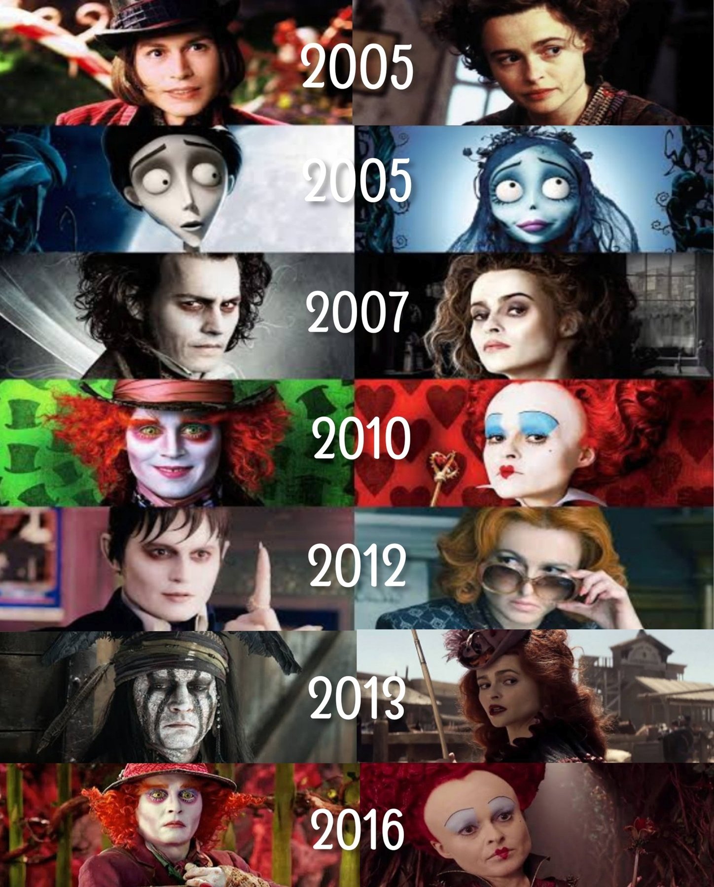 Helena Bonham Carter Character Collage