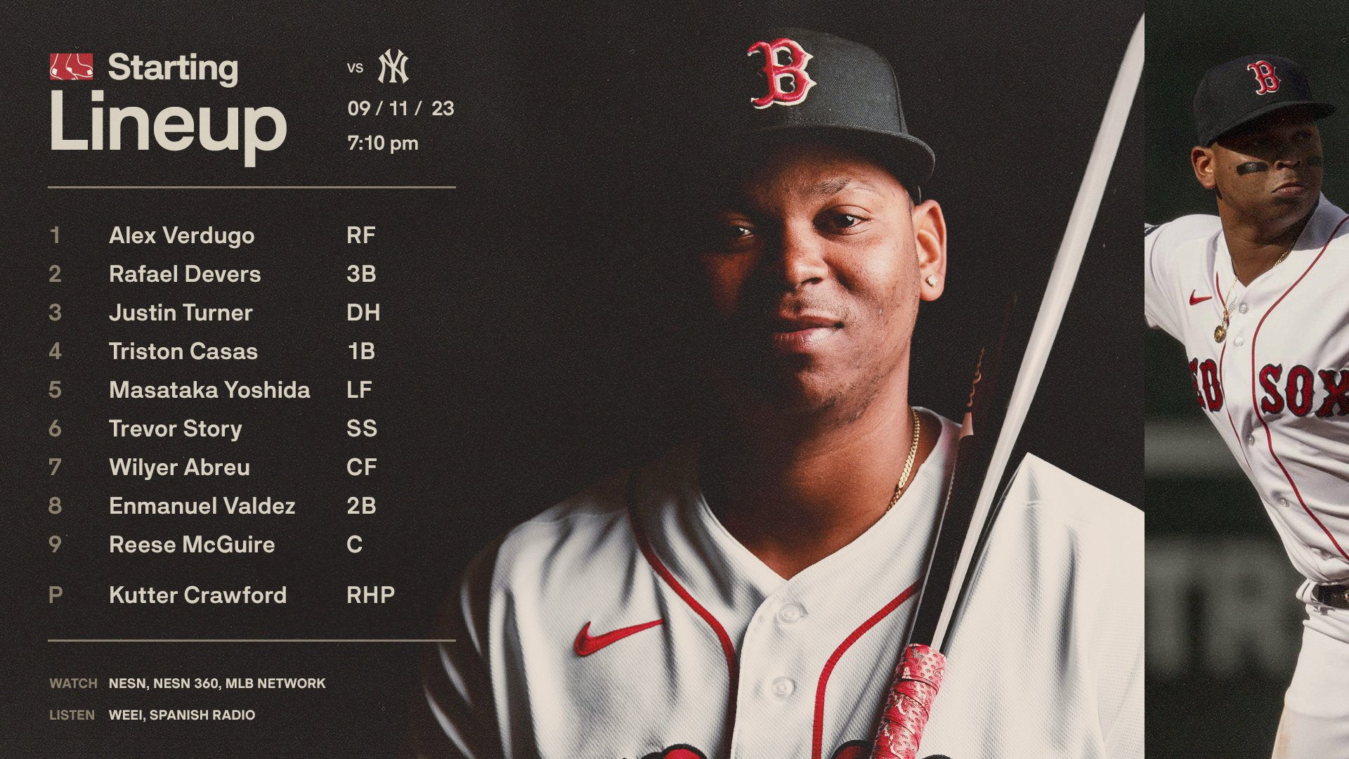 Red Sox Starting Lineup 2022